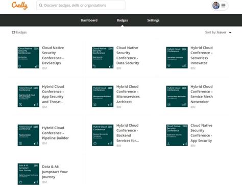 Raja Ahmed On Linkedin A Dainty Collection Of Recent Digital