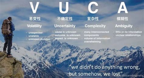 Devops的道法术器devops道法术器 Csdn博客