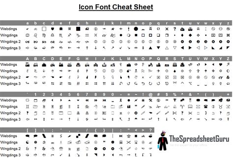Wingdings And Webdings Font Icon Character Map Printable Cheat Sheet — The Spreadsheet Guru