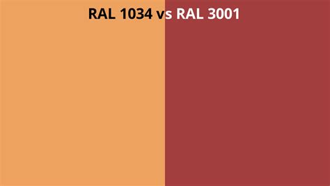 Ral 1034 Vs 3001 Ral Colour Chart Uk