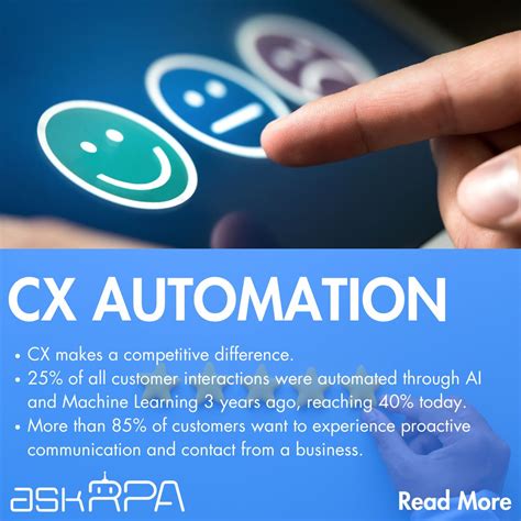 Askrpa On Linkedin Cx Automation And Efficiency