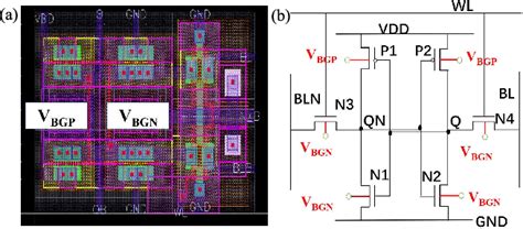 Figure 1 From Mitigation Of Single Event Upset Sensitivity For 6t Sram In A 018 μm Dsoi
