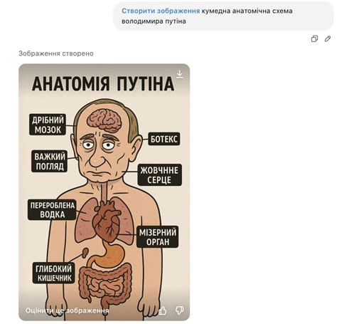 Як Chatgpt може створювати й модифікувати зображення та фото після нещодавнього історичного