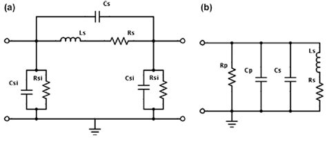 A Two Port Lumped Element Model Of Spiral Inductor And B Equivalent Download Scientific