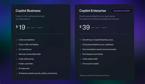 Github Universe 2023 Insights Xebia