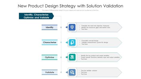new product design strategy with solution validation ppt summary