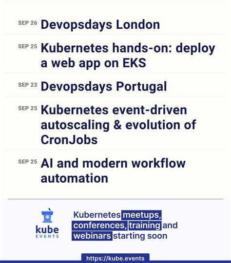 📅 Kubernetes Events Starting In The Next 24 Hours Devopsdays Portugal