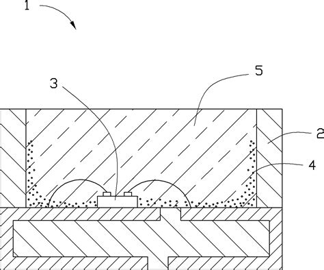 Encapsulation Structure For Light Emitting Diode And Manufacturing Method Thereof Eureka Patsnap