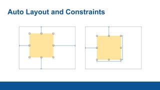 Understanding Auto Layout Ppt