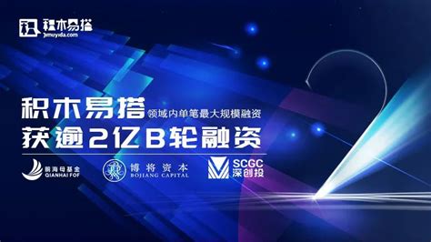 行业动态 Arinchina