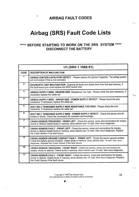 Airbag Srs Fault Code Lists For Bmw Vehicles Diy And Guides