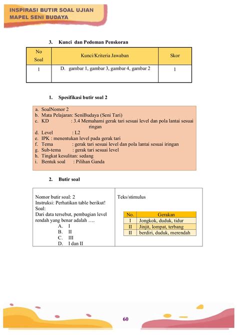 Dokumen Inspirasi Contoh Soal Ujian Seni Budaya Sitti Inniyah Halaman PDF Online PubHTML