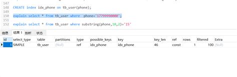Mysql索引失效的问题解决mysql脚本之家