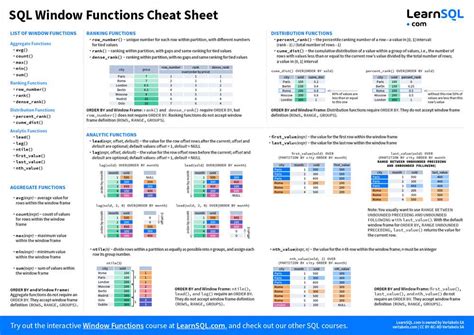 WPC 300 Final Exam Cheat Sheet Your Ultimate Guide To Acing The Test