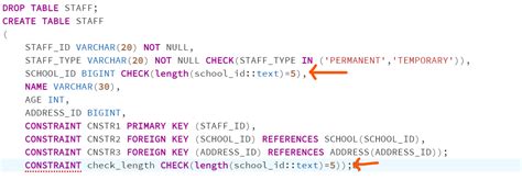 Postgresql Adding Constraints Rdatascience