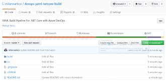 YAML Build Pipeline For NET Core With Azure DevOps Milan Nankov