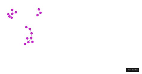 Pie Chart Basic Codesandbox