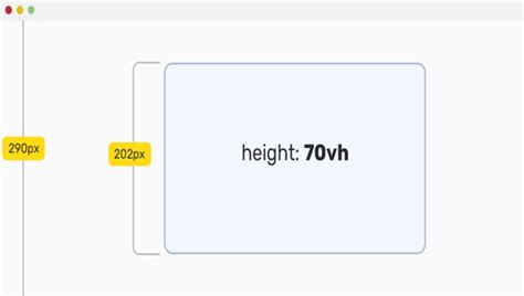 Dynamic Font Size Css Comprehensive Guide