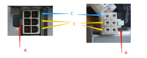 Precautions For Connection Between Power Supply And Miner BITMAIN Support