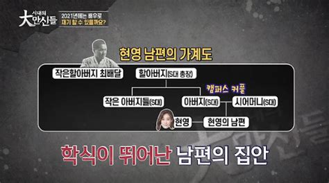 시댁식구들이 모두 서울대 출신이라는 육아도 엘리트로 시킨다는 연예인