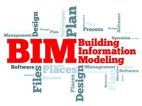 Shreya Mhatre On Linkedin Architecture Aec Bim Greenbuilding