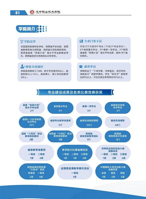 省级双高 示范高职汉中职业技术学院2025年示范高职单独考试招生简章 汉中职业技术学院经管学院