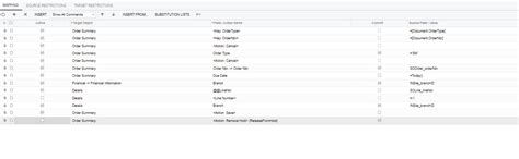 Import Scenario Only Updating The First Line On The Sales Order Community