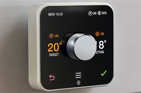 Hive Thermostat Vs Hive Mini Which Is Better To Choose Textile Learn