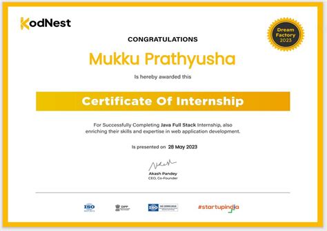 Mukku Prathyusha On Linkedin Kodnest Java Internship Kodnestian Javafullstack