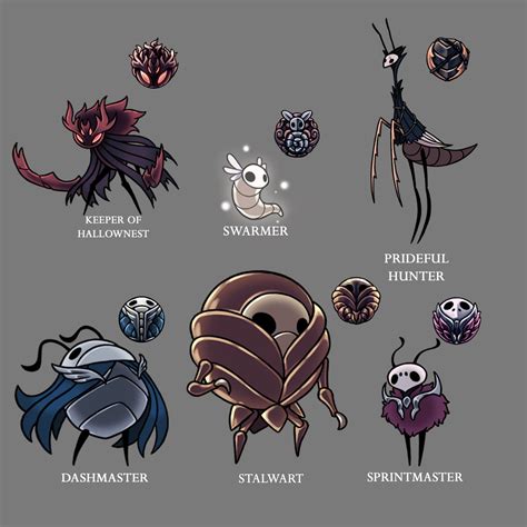 Hollowknight Hollow Knight Boss Ideas Hollow Knight Custom Bosses