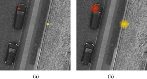 Annotations Encoding Using Distance Transform Best Viewed In Color Download Scientific
