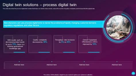 Digital Twin Technology It Powerpoint Presentation Slides Ppt Slide