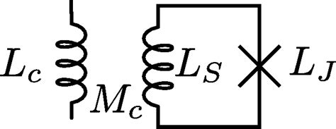 Microwave Squid Multiplexing For The Lynx X Ray Microcalorimeter