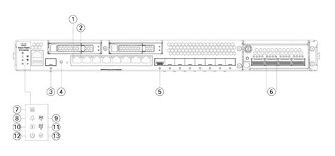 Cisco Secure Firewall 3100 Series Hardware Installation Guide