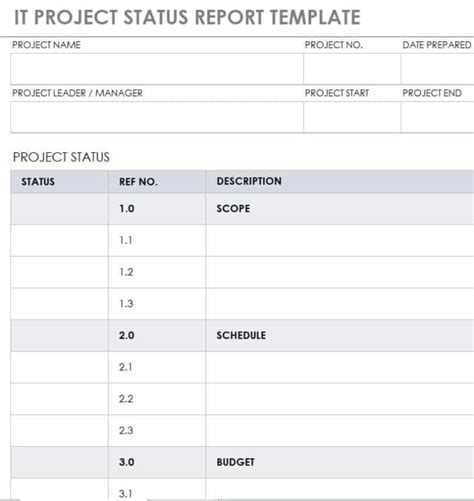 FREE Project Status Report Templates WORD EXCEL Excel Format