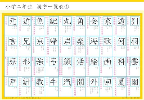 【小学二年生で習う漢字】書き順と読み方がわかる漢字一覧表と、熟語も覚えられる漢字無料プリント 子供と一緒に家庭学習 習う 学習 小学