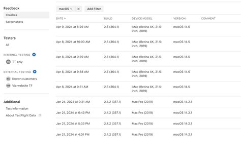 Not Seeing Any Recent Crash Report Apple Developer Forums