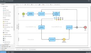 BPMN Process Modeling With The Software SmartProcess