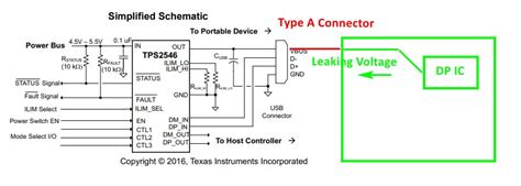 TPS2546 Why IC S Output Can T Function Power Management Forum Power Management TI E2E