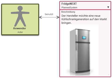 Das Systemkontextdiagramm › Microtool Hilfeseiten
