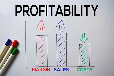 화이트 보드 배경에 격리 된 키워드와 수익성 텍스트 차트 또는 메커니즘 개념입니다 0명에 대한 스톡 사진 및 기타 이미지 0명 개념 계획 Istock