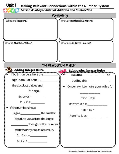 Number System Integer Rules For Addition And Subtraction By Everyday