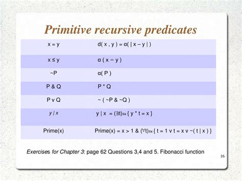 Ppt Primitive Recursive Functions Chapter Powerpoint Presentation