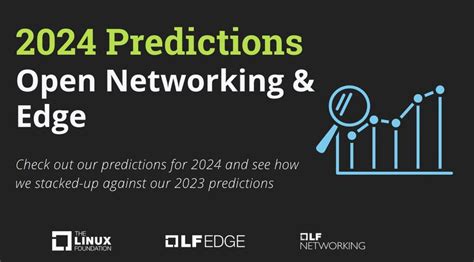 lf networking on linkedin networking edge ai