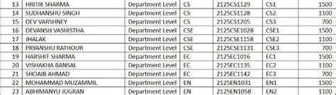 shoaib ahmad on linkedin coding development content connections