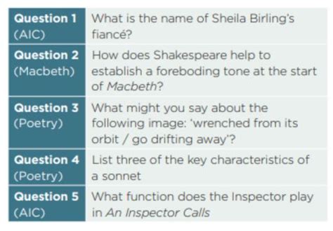Retrieval Practice Principles Downe House Babe