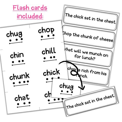 Consonant Digraph Ch Worksheets Game And Ppt Slides Made By Teachers