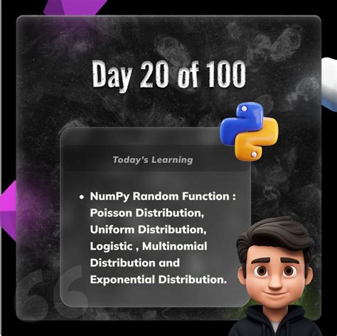 100daysoflearning Learningjourney Python Numpy Randomfunctions