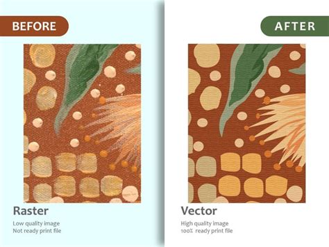 Convert Logo Sketch Or Graphic To Vector Upwork