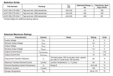 Mesurer Tension Batterie Avec Rpi Python Le Forum Français De La Raspberry Pi Raspberry Pi